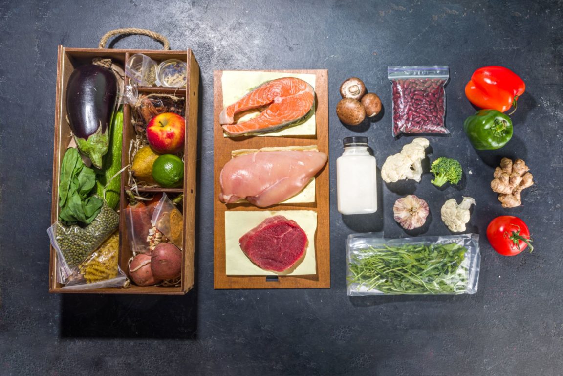 Why You Should Upgrade Your Meal Prep Packaging | Roberts Technology ...